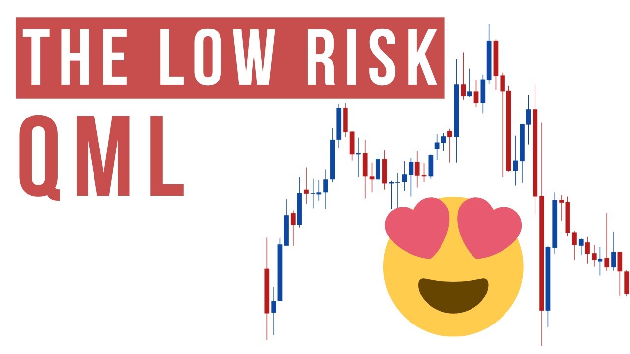 The 3 types of LOW Risk QUASIMODO SET UP (QML) set up that you should ...