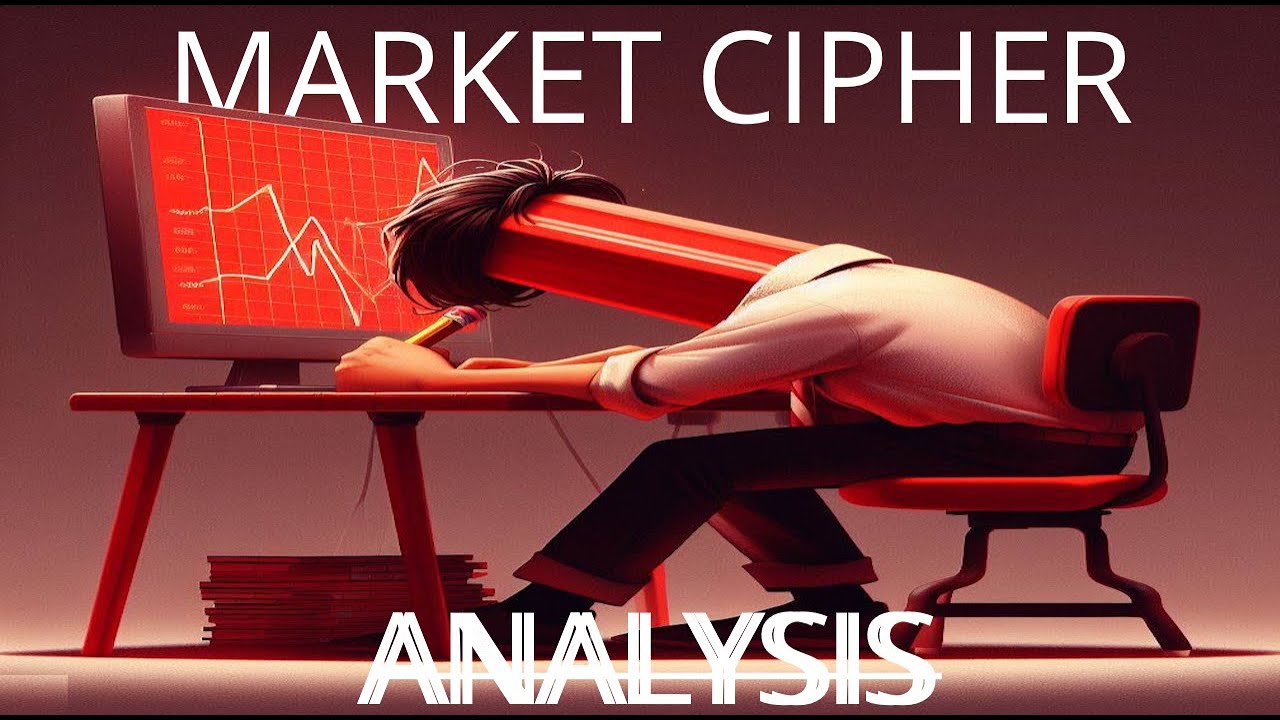 New Trading View candles - WAR and Markets - Market Cipher Analysis ...