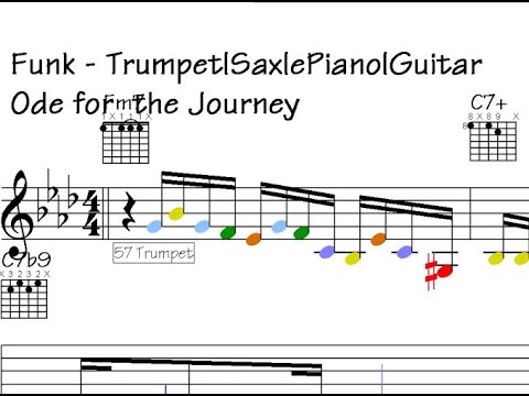 🎻Rumbles of Musical Madness: Funk Trumpet, ePiano, and Guitar Form the ...