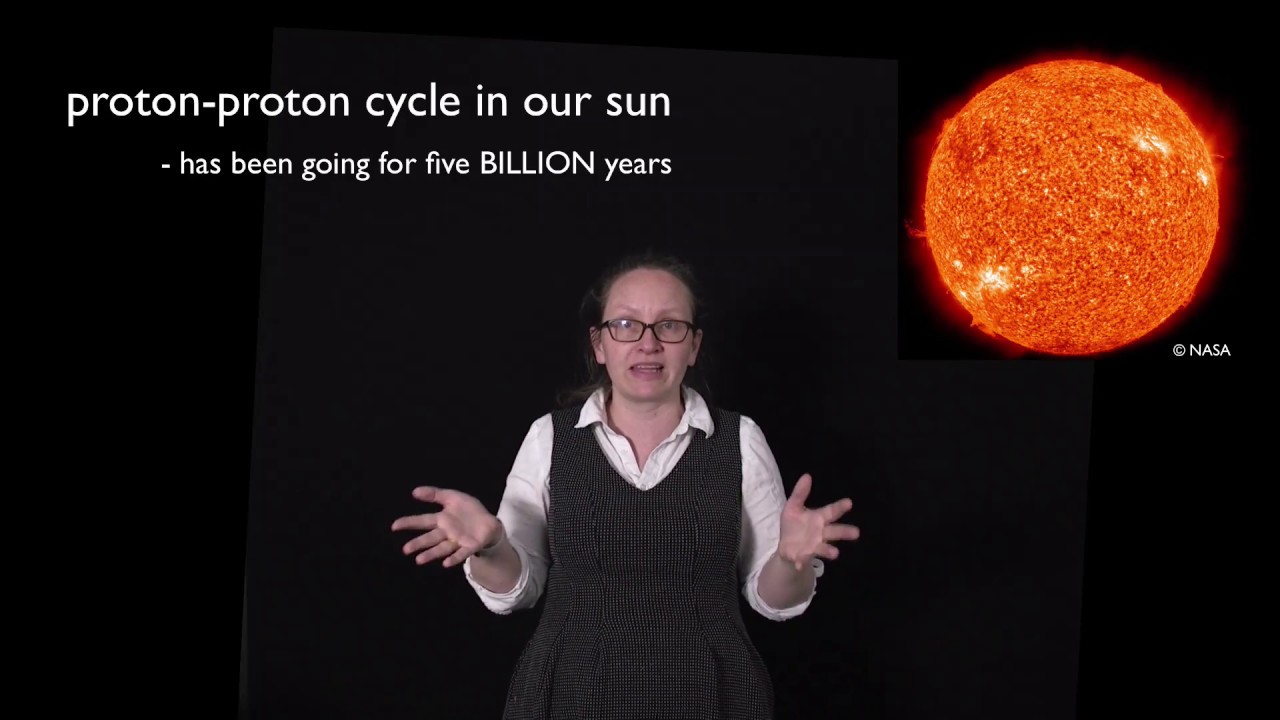 PP Chain Reaction Explained: The Sun's Stellar Engine [Fusion ...