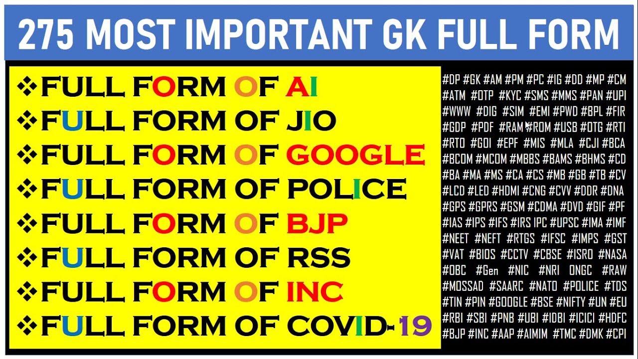 COMMON WORDS Abbreviations :: General Knowledge Abbreviations ...