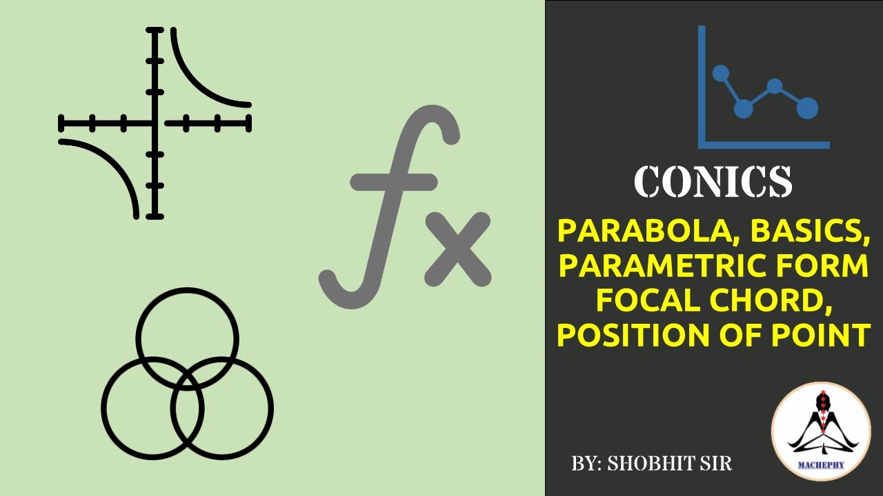 Crash course maths: Parabola lecture 1, Basics, parametric form, focal ...