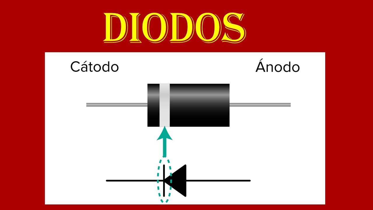 ¿Cómo funcionan los diodos? - YouTube