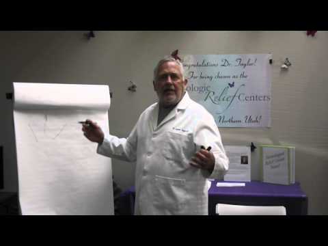 Dr. Taylor's Secrets To A Healthier Life-