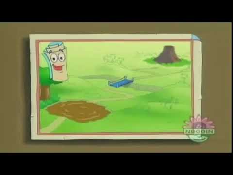 Map So You Tell Dora