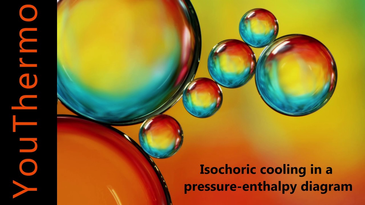 Isochoric cooling in a pressure-enthalpy diagram - YouTube