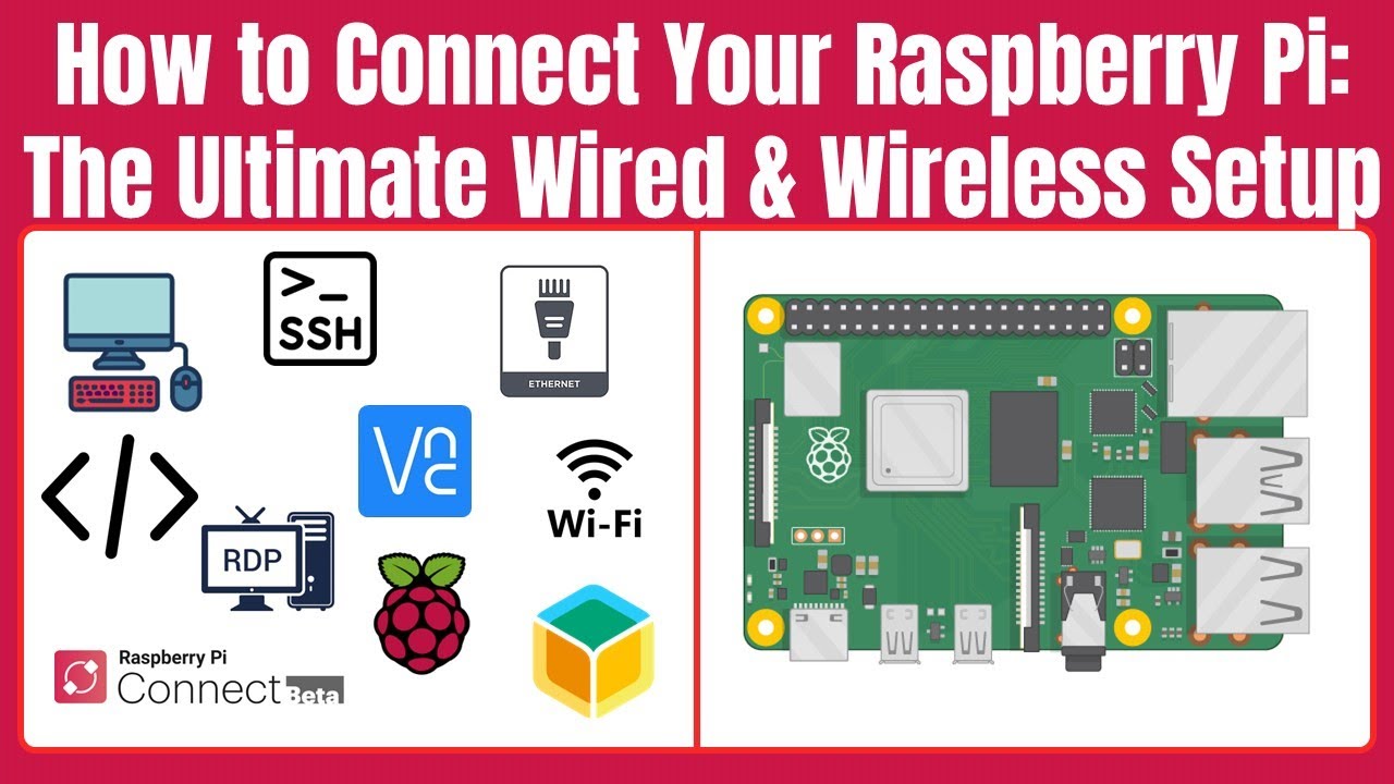 How To Connect To Raspberry Pi Ssh Vnc Pi Connect Wi Fi Lan
