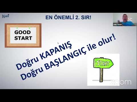 Doğru Sunum Nasıl Yapılır   Ziya Şakir YILMAZ