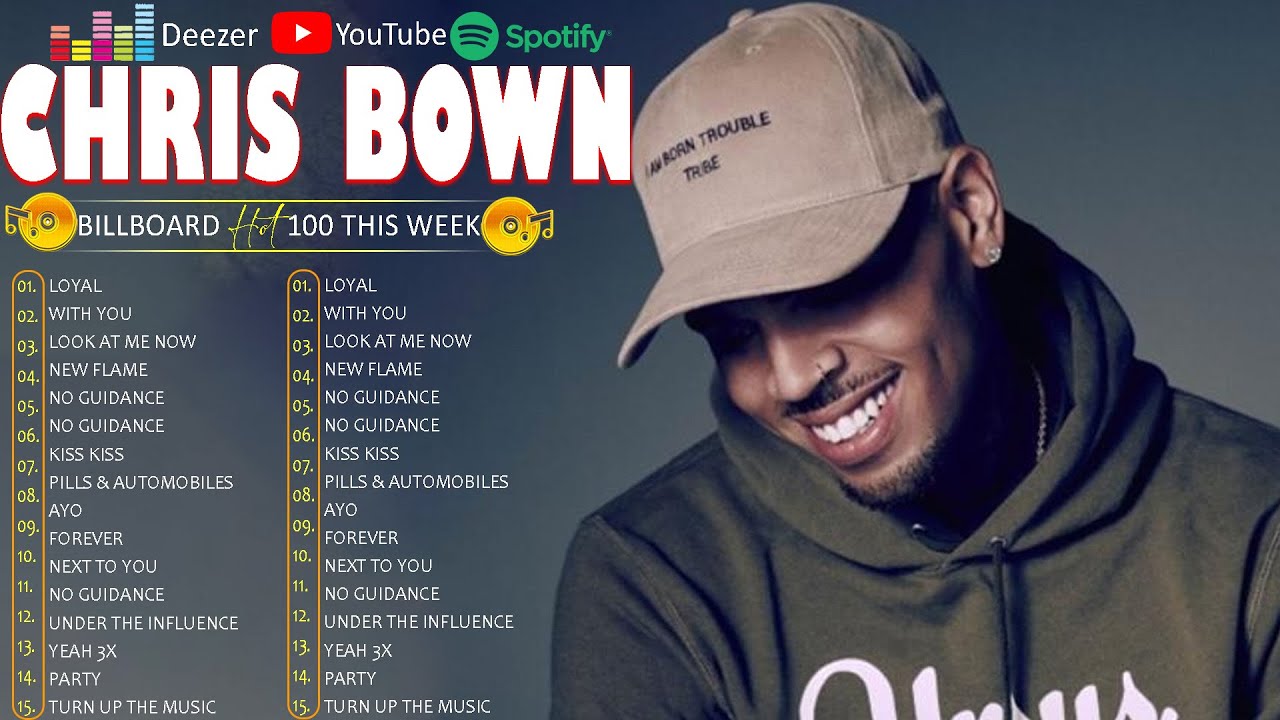 Chris Brown Songs Playlist 2024 - The Best Of Chris Brown - Greatest ...