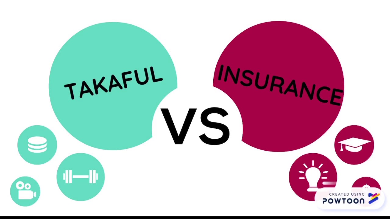 AFS 4513 Takaful vs Insurance - YouTube