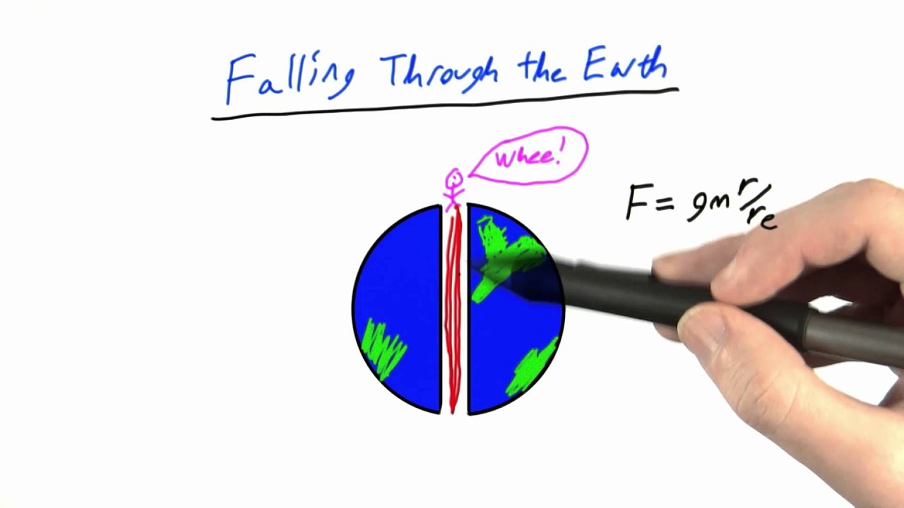 Falling Through the Earth - Intro to Physics - YouTube
