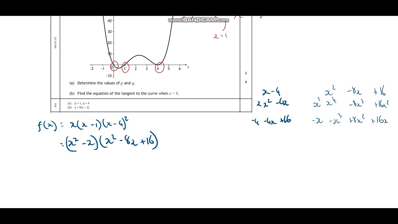 Higher - Differentiation 9 - Sketch - YouTube