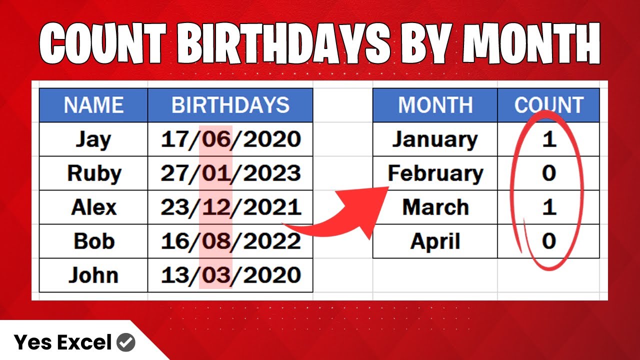 Count Birthdays by Month in Excel - YouTube
