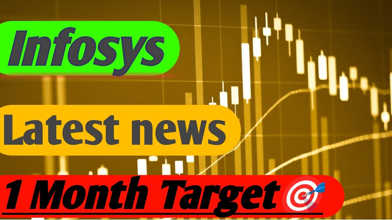 Infosys share | Infosys share latest news | Infosys share news today ...