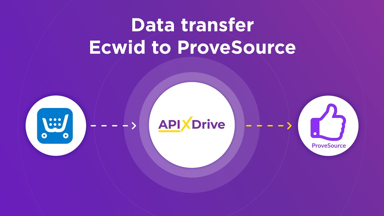 Ecwid and ProveSource Integration | How to Get Orders from Ecwid to ProveSource - YouTube