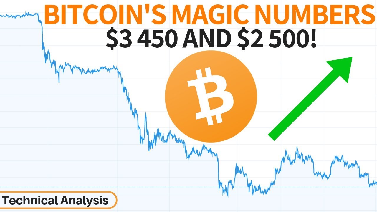 Bitcoin's Magic numbers of $3,450 and $2,500! - YouTube