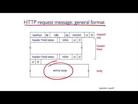 [2-10] - The HTTP protocol - Part 2 -"Get Post" Messages - YouTube