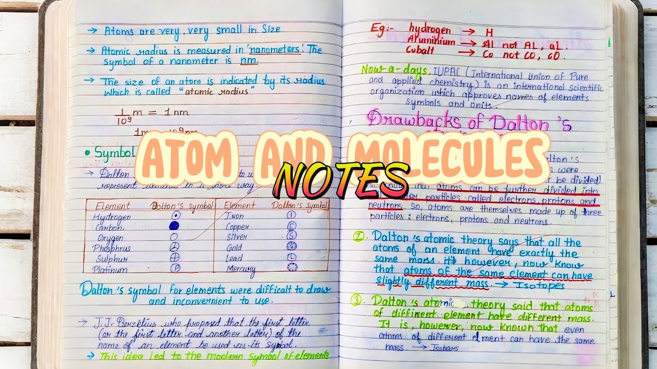 Class 9 science chapter 3 atom and molecules notes ...