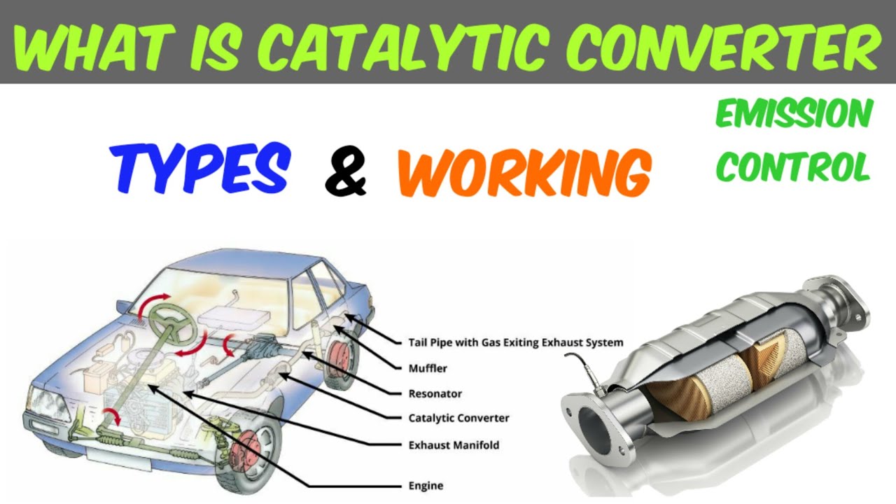 Catalytic converter क्या होता है |working of catalytic converter| types ...