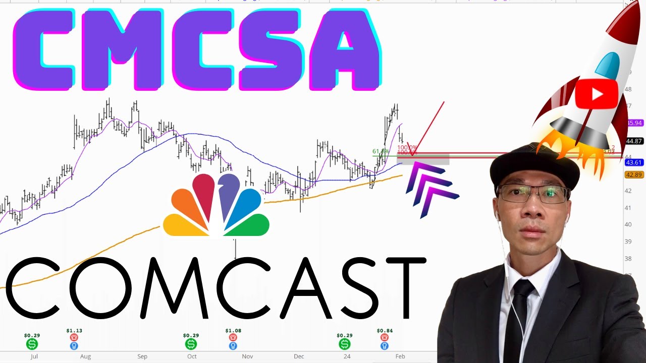COMCAST Corp Technical Analysis | Is $44 a Buy or Sell Signal? $CMCSA ...
