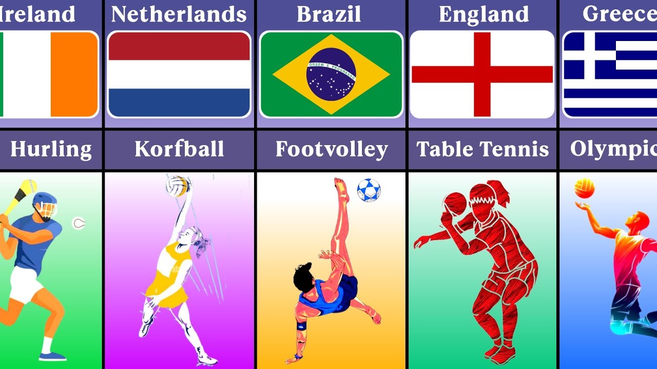 Sports Invented in Different Countries - YouTube