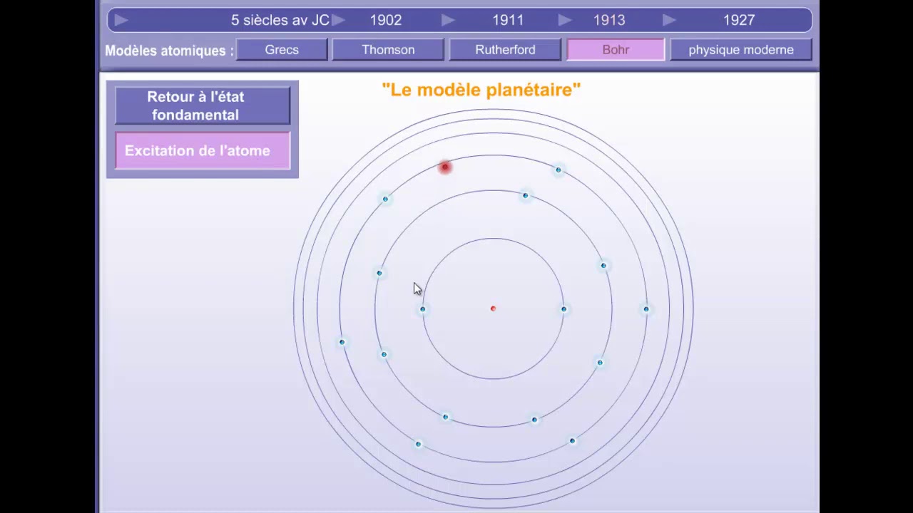 Histoire modèle atome - YouTube