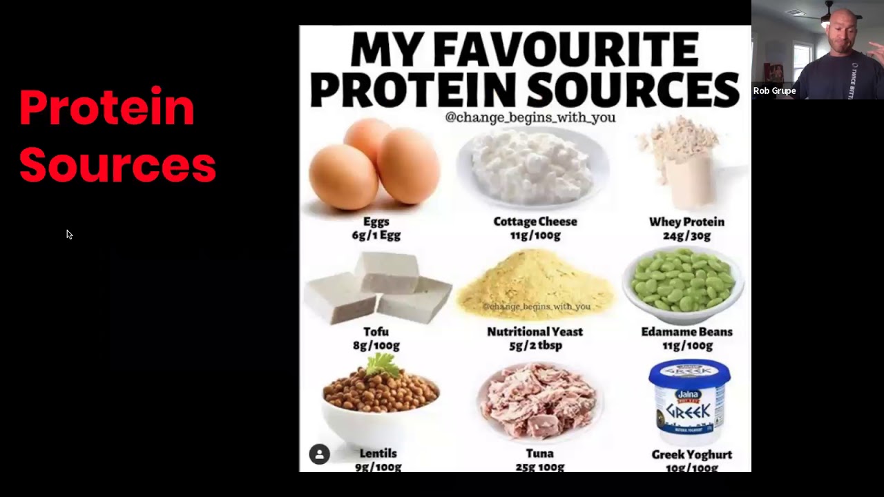 Lean Mean Protein - YouTube