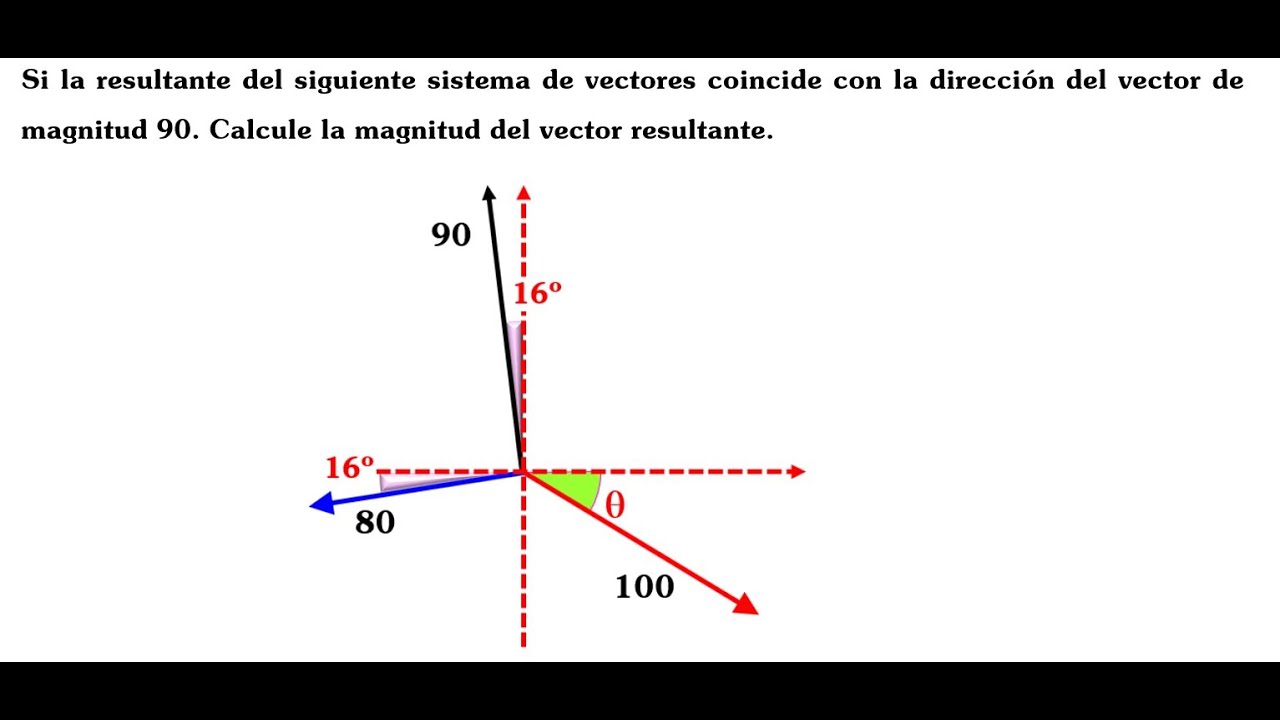 VECTOR EJERCICIO (DESCOMPOSICIÓN RECTANGULAR) - YouTube