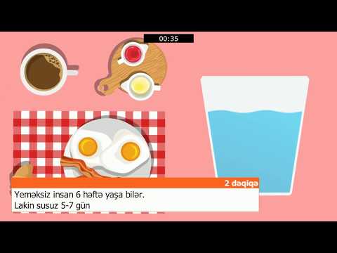 Su haqqında maraqlı faktlar. 2 dəqiqə