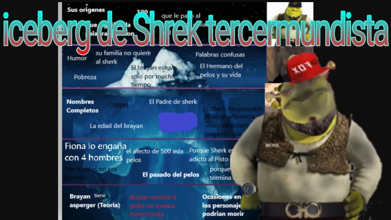 iceberg de Shrek tercermundista (mi primer vídeo iceberg) - YouTube