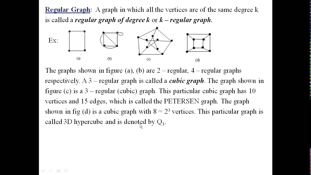 Hand Shaking Property and Problems - YouTube
