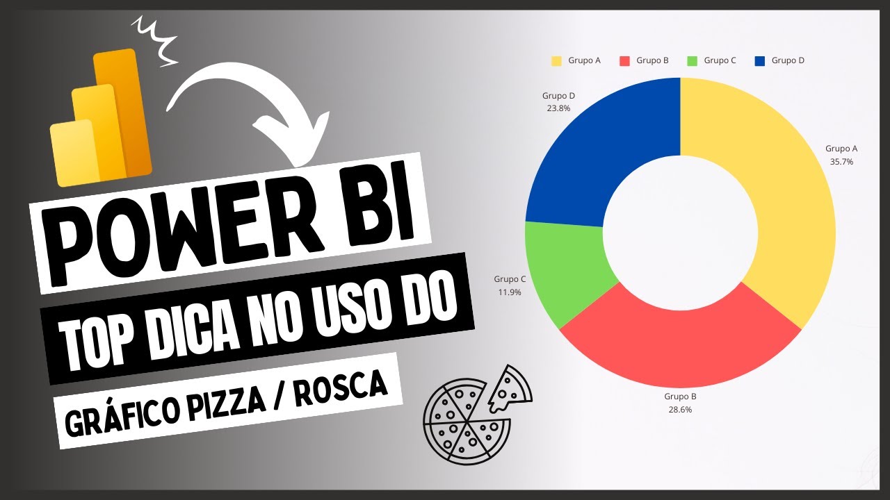 Power BI | Desvendando os Gráficos Pizza e Rosca: Dicas Essenciais para ...