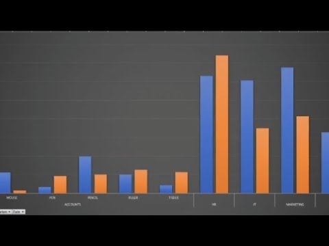 PIVOT Chart/Table from Multiple Data Source - YouTube