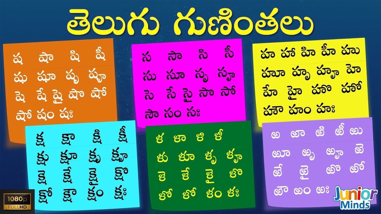 Telugu Guninthalu: ష, స, హ, ళ, క్ష, ఱ (Sha Sa Ha Ala Ksha Rra) | Learn ...