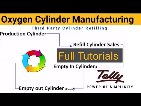 How to Manage Oxygen Manufacturing Entry in Tally | Full Tutorial ...
