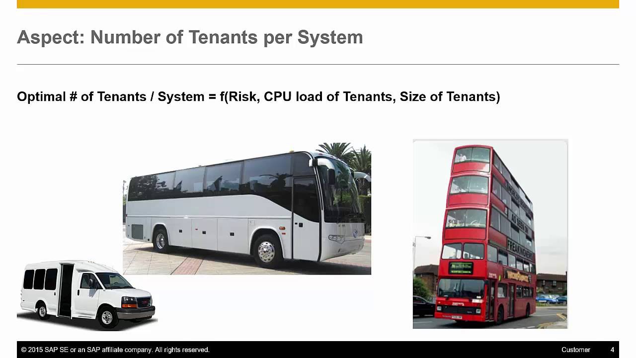 SAP Business ByDesign Multi Tenancy Concept - YouTube