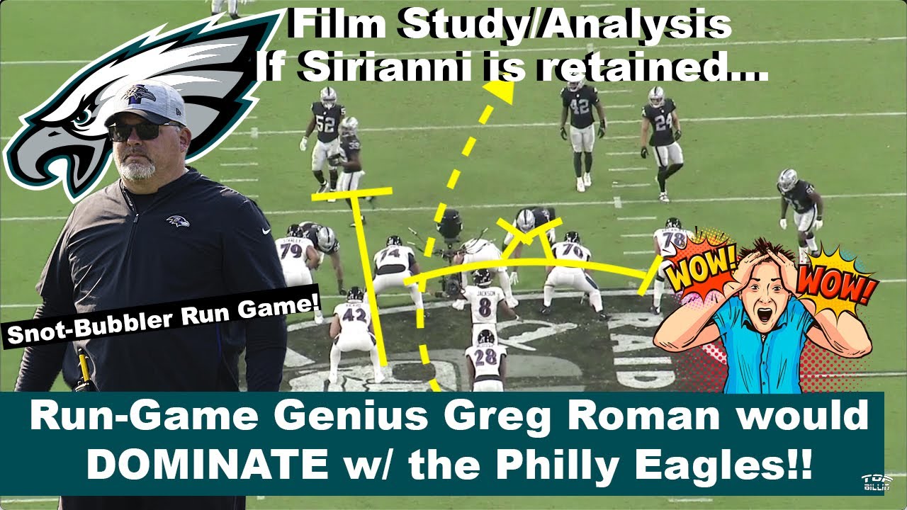 Philadelphia Eagles Study: OC Greg Roman can restore that SNOT BUBBLER ...
