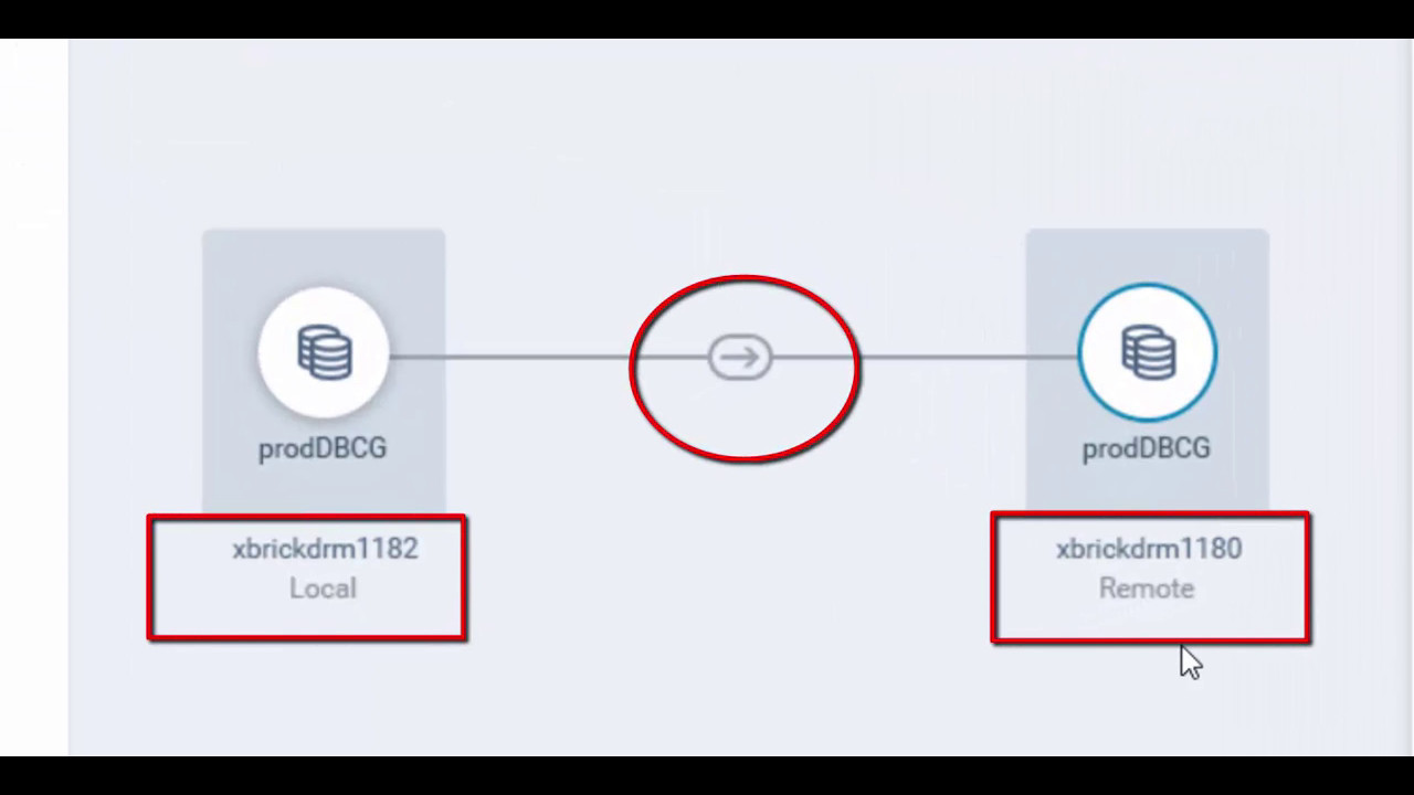 DellEMC XtremIO X2 Tech Preview - Native Replication - YouTube