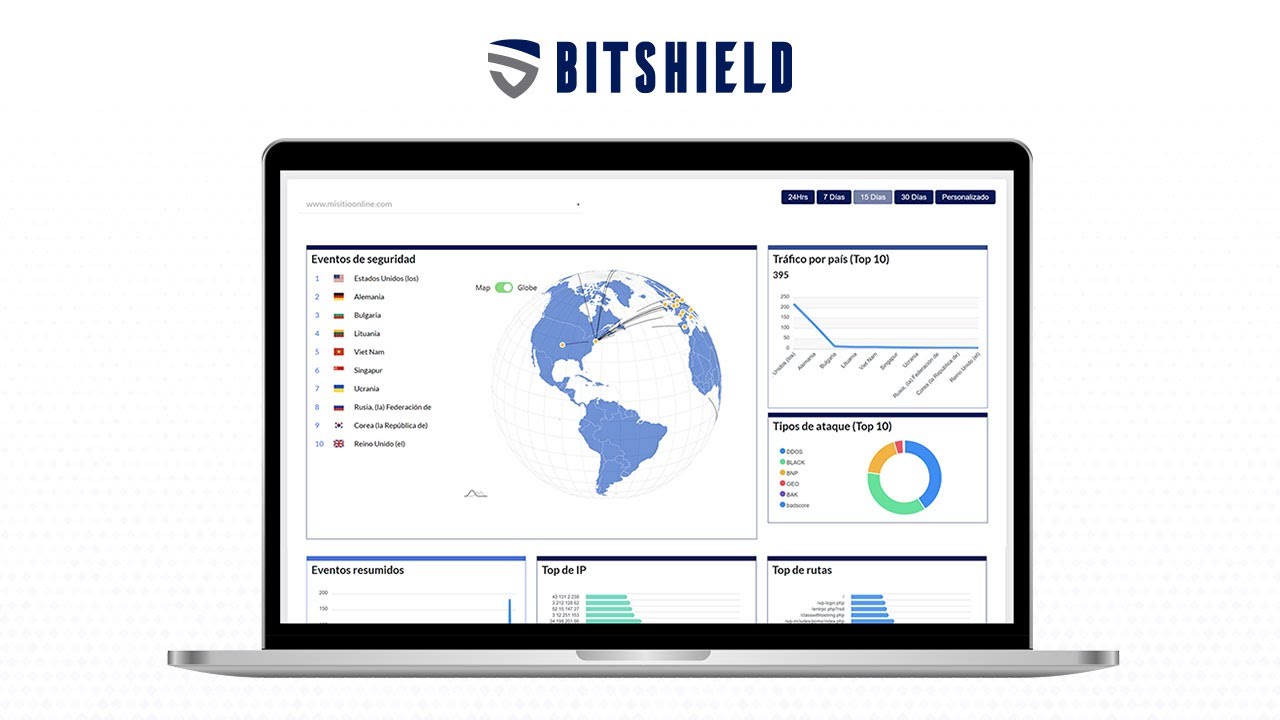 Bitshield - Demo plataforma de ciberseguridad - YouTube