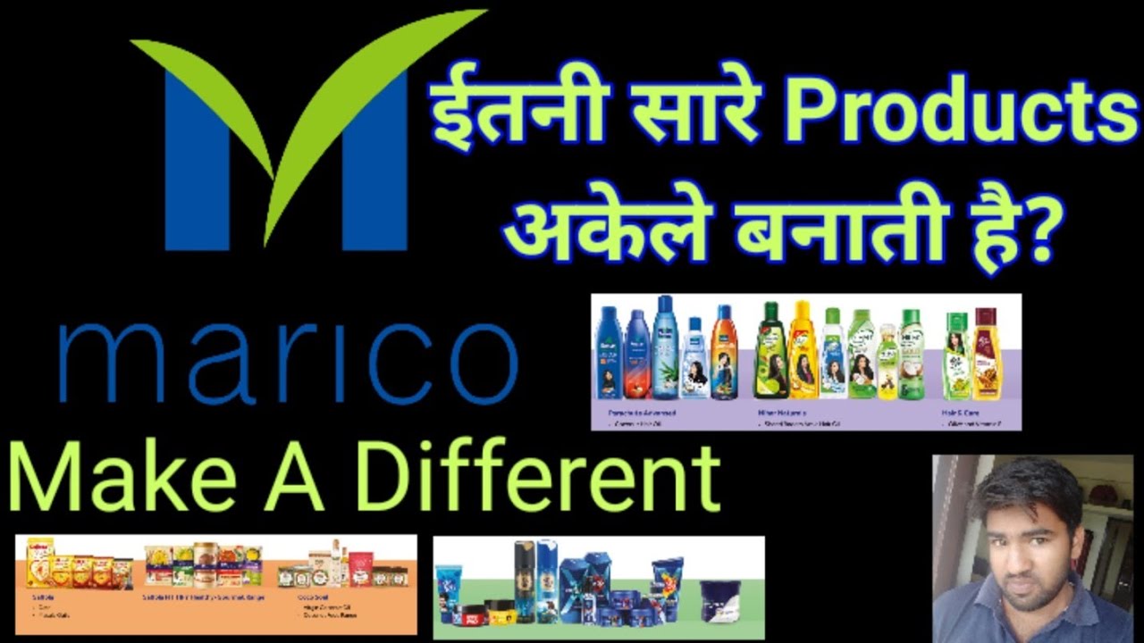 Marico Product Business Model - YouTube