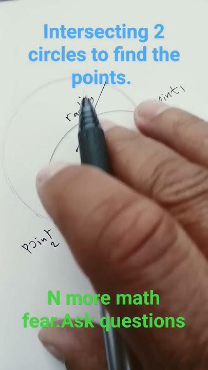Finding the points of intersection of 2 circles #maths #python # ...