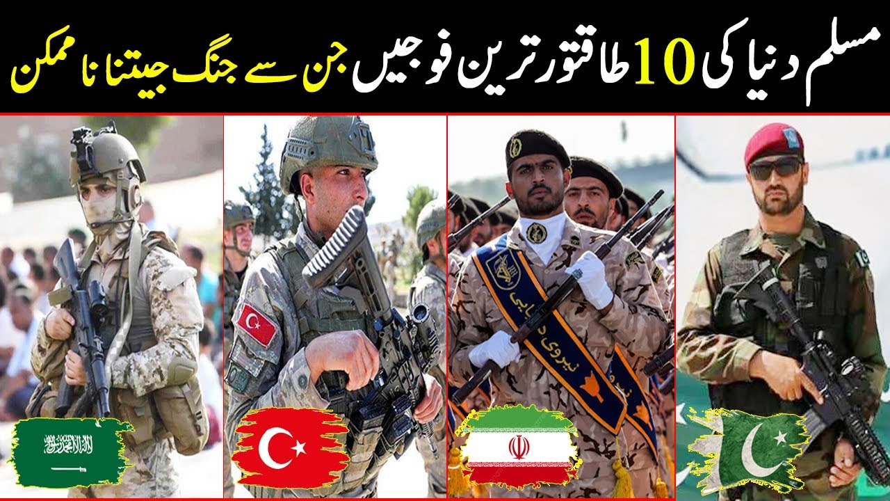 Top 10 Most Powerful Muslim Countries In The World Powerful Muslim ...