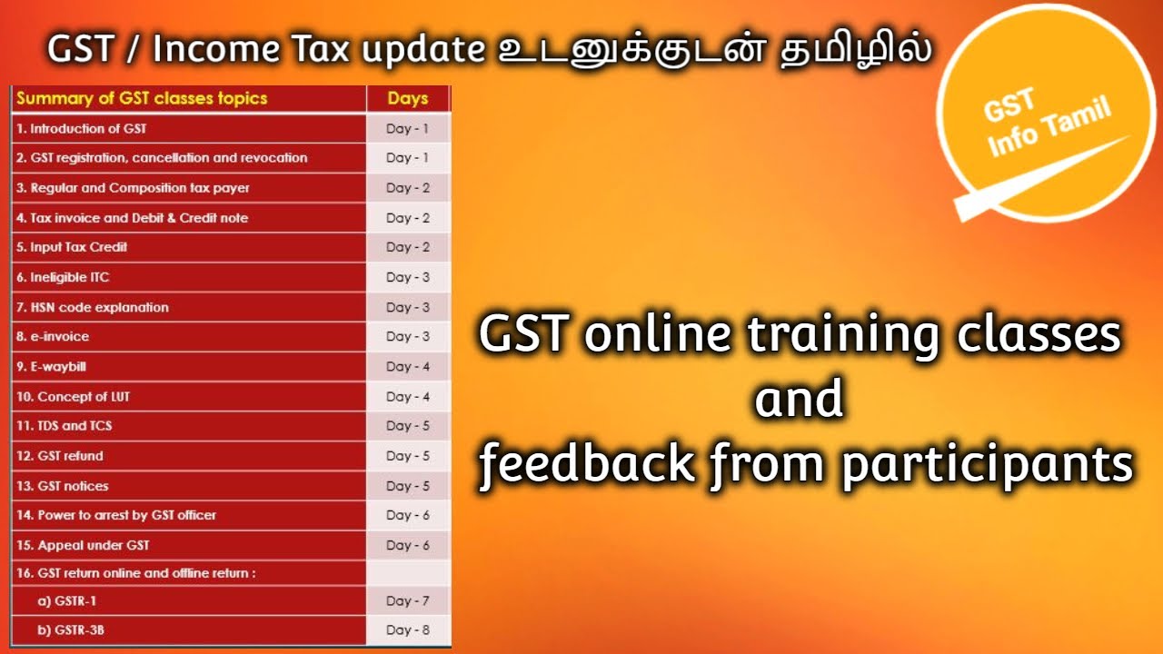 Learn gst from beginning | GST full course online | GST basic course ...