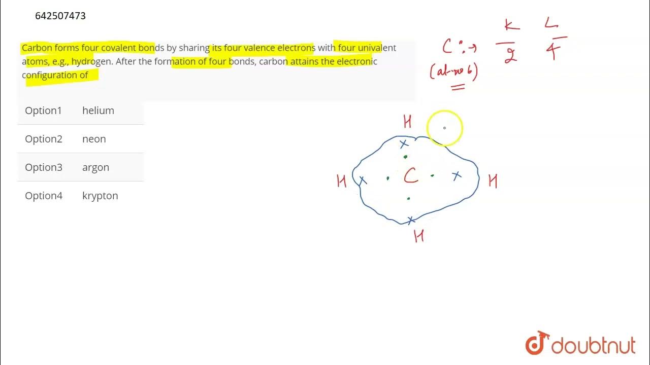 Carbon forms four covalent bonds by sharing its four valence electrons ...