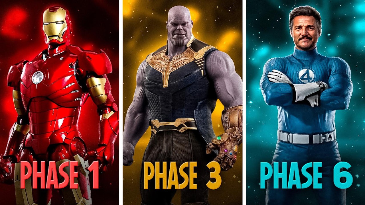 EVERY SINGLE MCU Phase Explained! - YouTube