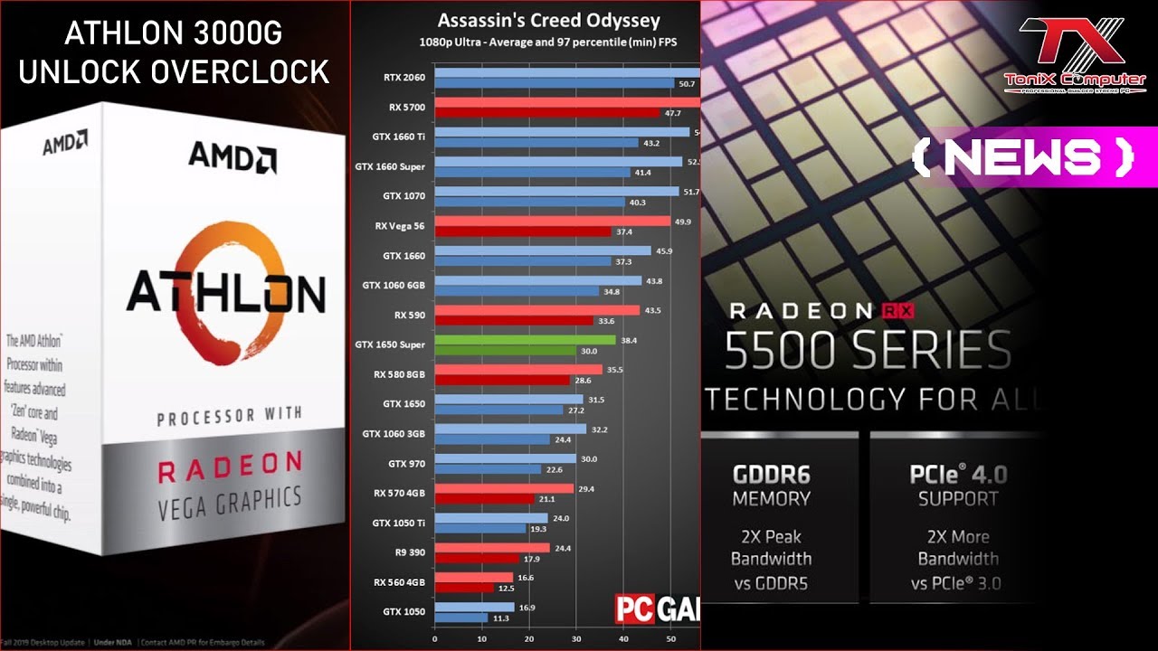 [ NEWS ] AMD Radeon RX 5500, Benchmark GTX 1650 Super, Athlon 3000G ...