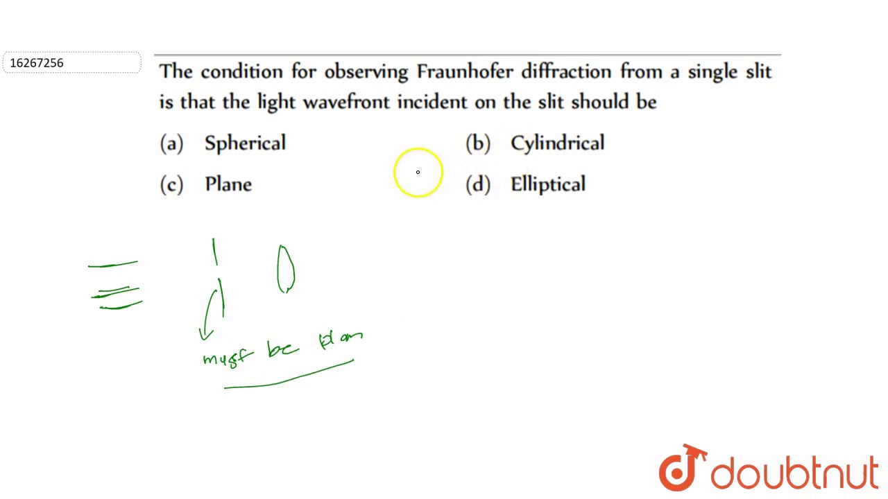 The condition for observing Fraunhofer diffraction from a single slit ...