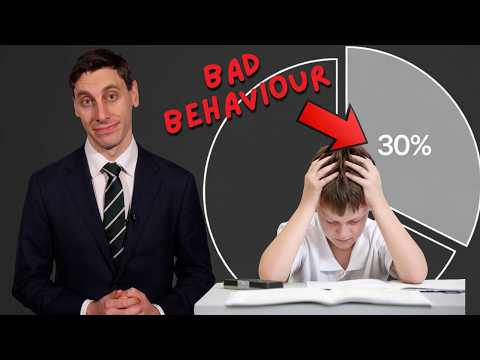 Australian teachers lose almost one-third of lesson time to student misbehaviour | Blaise Josep