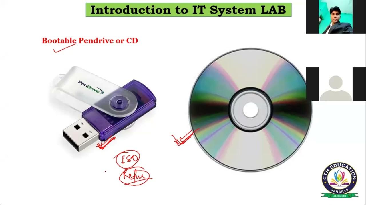 How to install Operating System ll OS Installation Step by Step ll ...