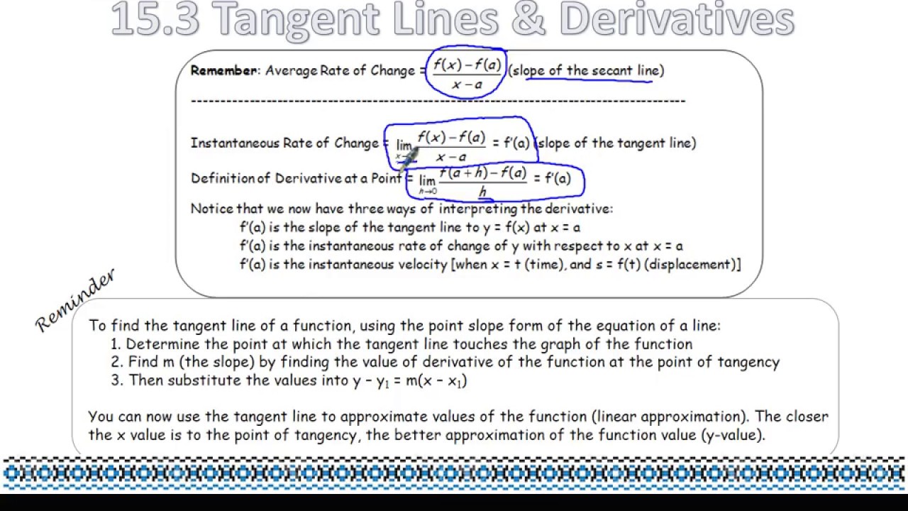 Precal TAG 15-3 Tangent Lines & Derivatives - YouTube